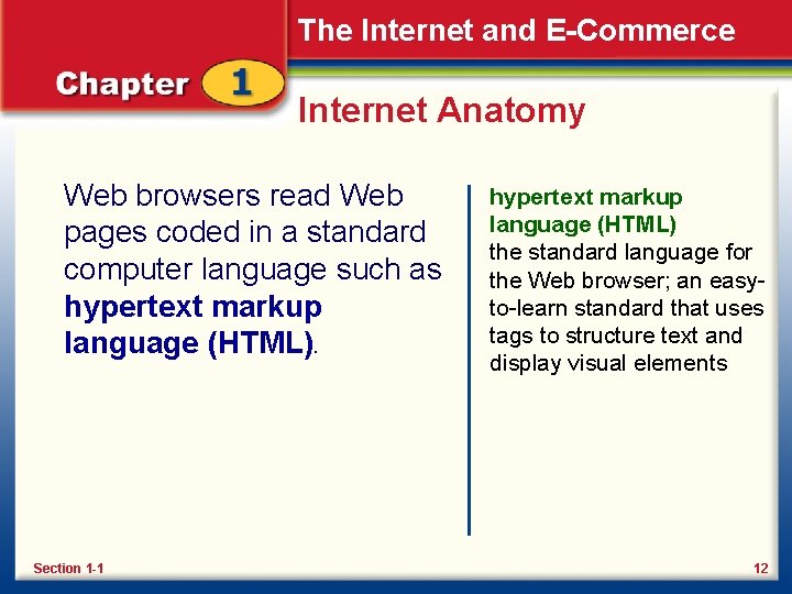 The Internet and ECommerce Back to Table of