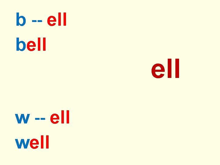 MeaningBased Intervention Lesson 1 short a Prototype Level