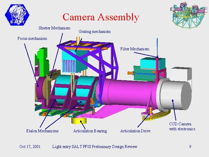Southern African Large Telescope Prime Focus Imaging Spectrograph