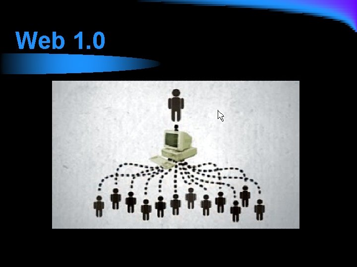 Diferencias entre Web 1 0 y Web 2