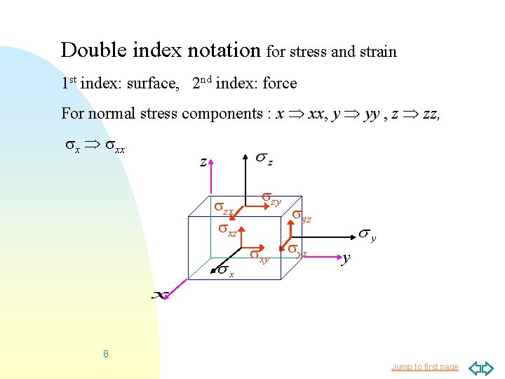 Mechanics of Materials Tensile stress A Compressive stress