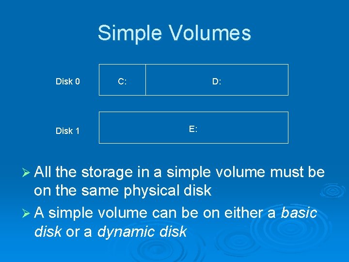 Windows Vista Inside Out Chapter 28 Managing Disks