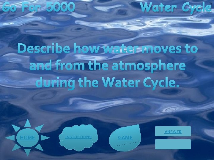 Jeopardy Game Unit I Water Cycle INSTUCTIONS GAME
