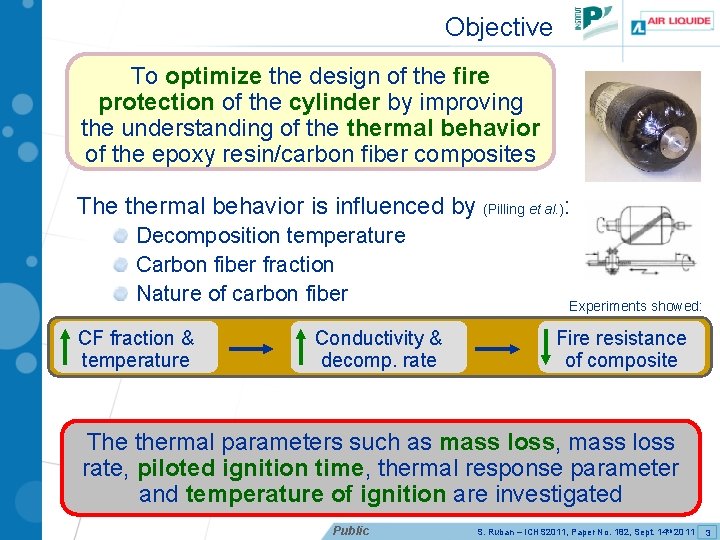 Parameters for thermal decomposition of epoxy resincarbon fiber