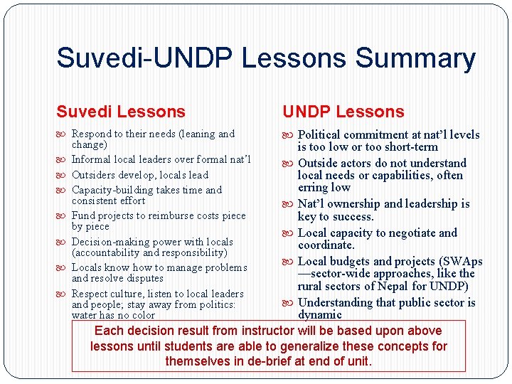 Three Lessons from Nepal Steve Chisnell Royal Oak