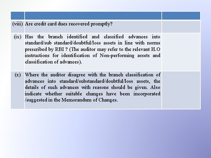 Long Form Audit Report to the Management BY