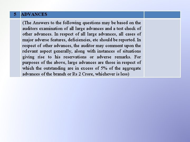 Long Form Audit Report to the Management BY