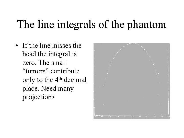Tomography The Radon transform is the key technology