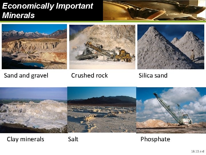 Earths Buried Treasures The Economic Importance of Minerals