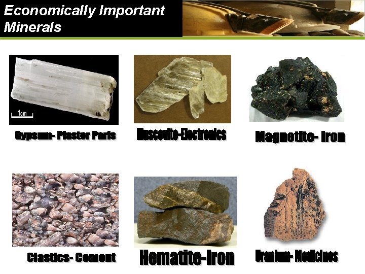 Earths Buried Treasures The Economic Importance of Minerals