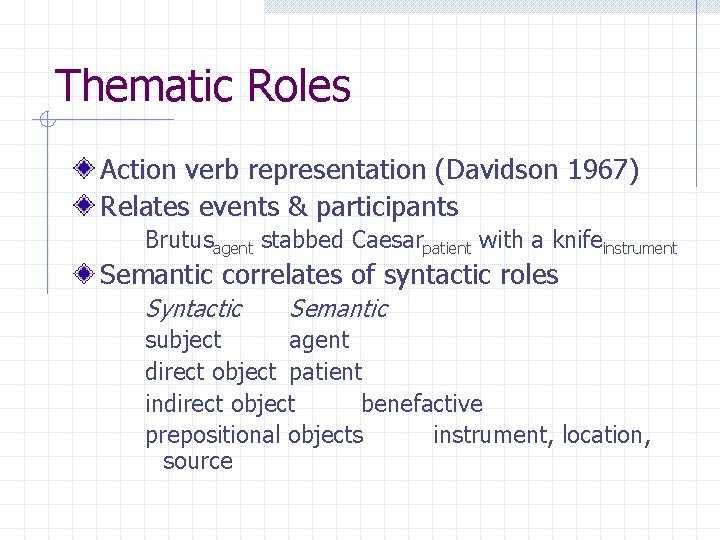 Thematic Roles Conceptual Structures vs Cyc Tom OHara
