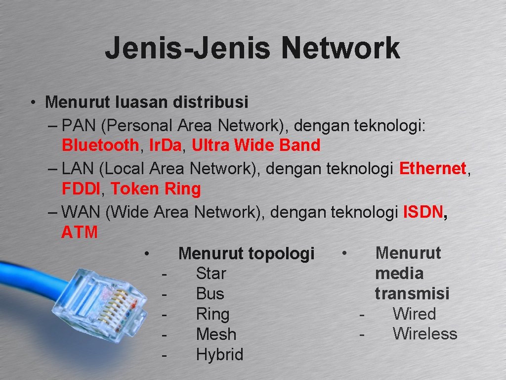 JARINGAN KOMPUTER 2 Konsep Dasar Jaringan Sub bab
