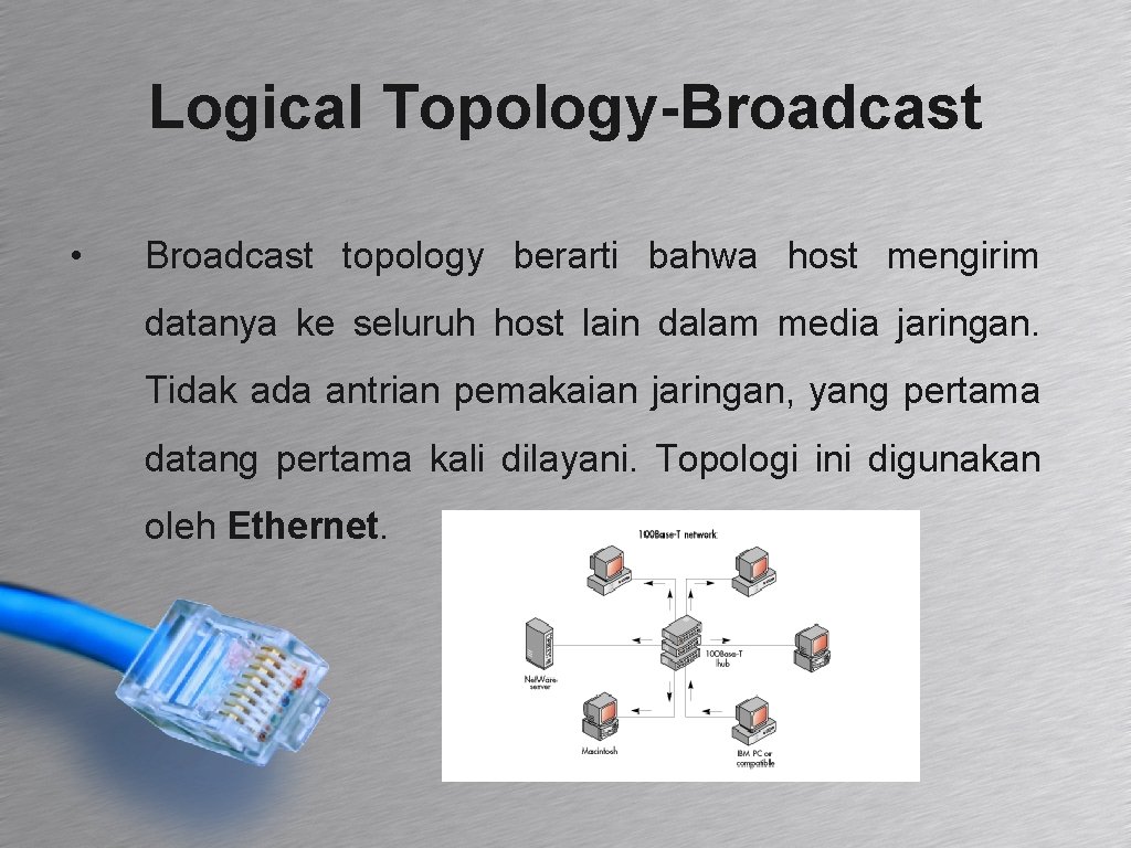 JARINGAN KOMPUTER 2 Konsep Dasar Jaringan Sub bab