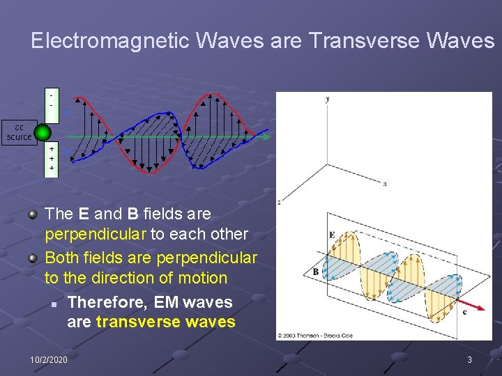 Physics Mr Gorman Unit 7 Electricity and Magnetism