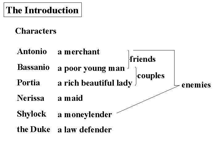 Made by Daisy Zhou the most famous playwright