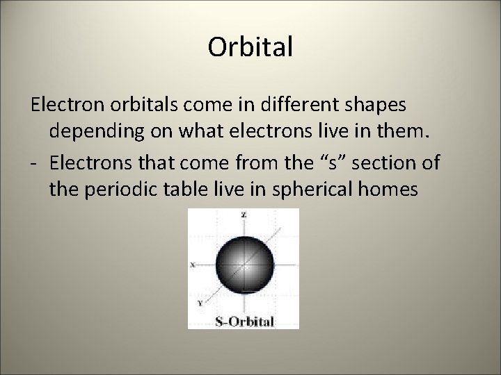 Electron Configuration is a way of describing every