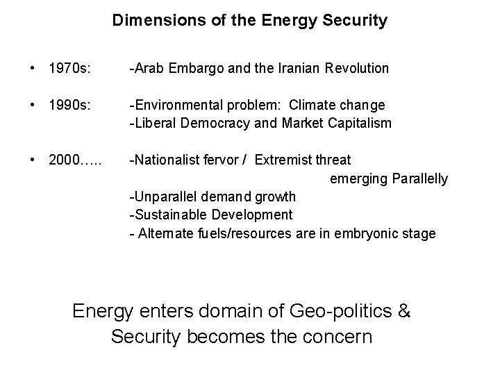 Global Opportunities for Energy Security Presentation By R