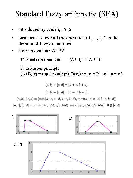 Standard fuzzy arithmetic SFA introduced by Zadeh 1975
