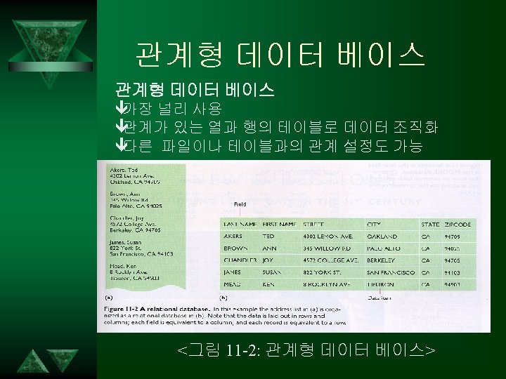 Database Management System Computers Tools for an Information