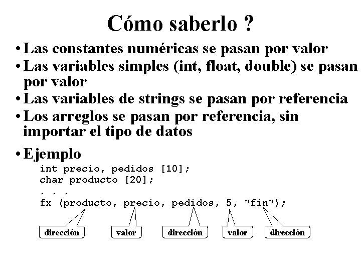 Funciones y ms Sintaxis tiporetorno nombre tipodato variable