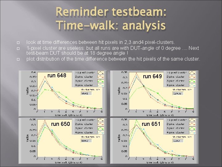 LASER TEST STAND FIRST MEASUREMENTS Laser stand 3