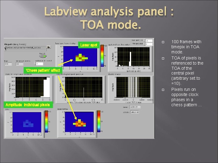 LASER TEST STAND FIRST MEASUREMENTS Laser stand 3