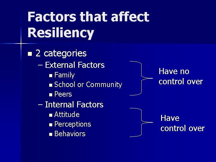 Being a Resilient Teen Terms to Know n