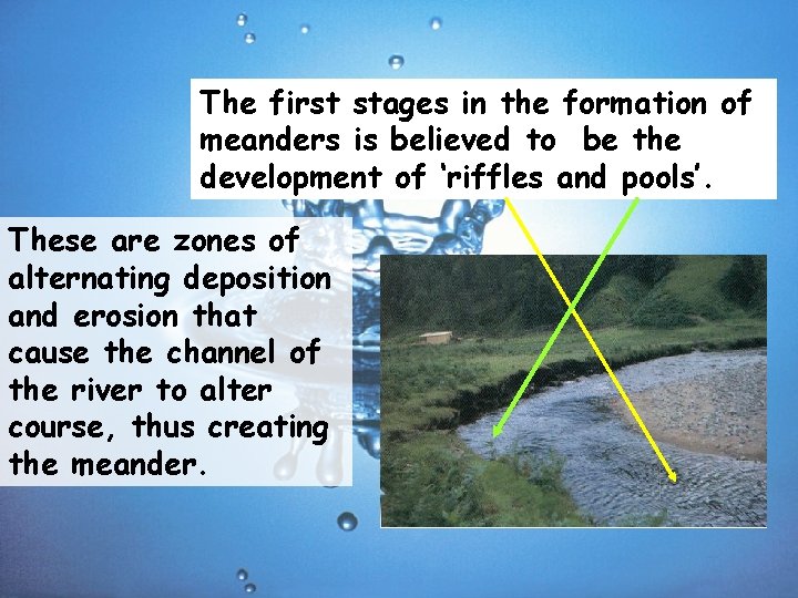 3 River Profiles and Processes WALT To understand
