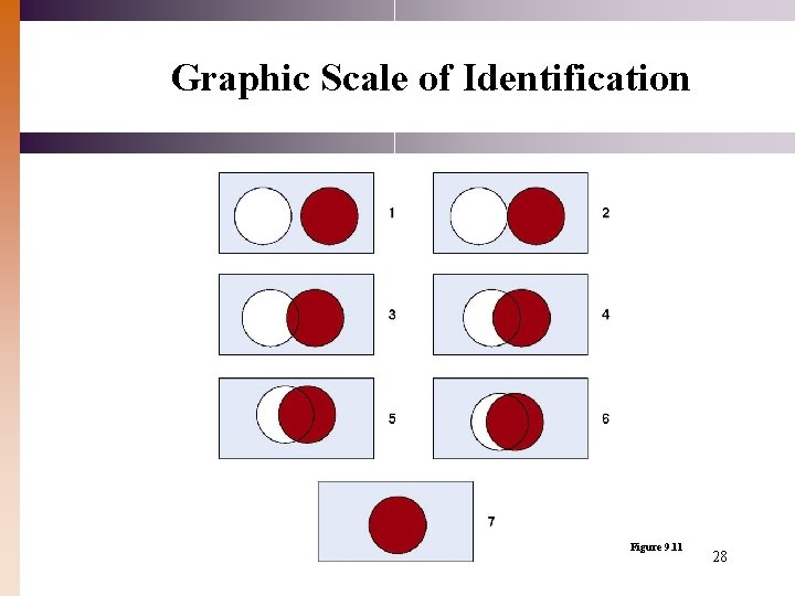 Chapter 9 Attitudes Emotions Work Mel CurtisGetty Images