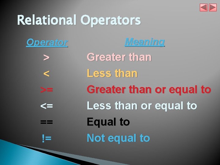 Chapter 3 Control Statements Objectives Enhance problemsolving techniques