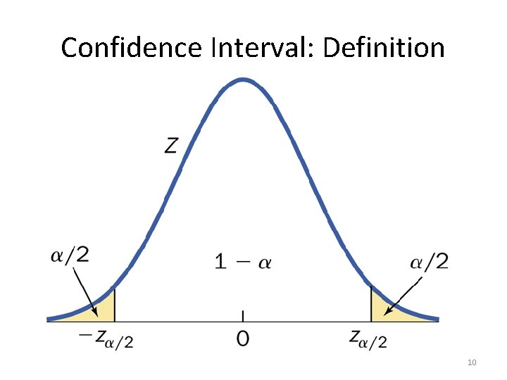 Chapter 8 Confidence Intervals based on a Single