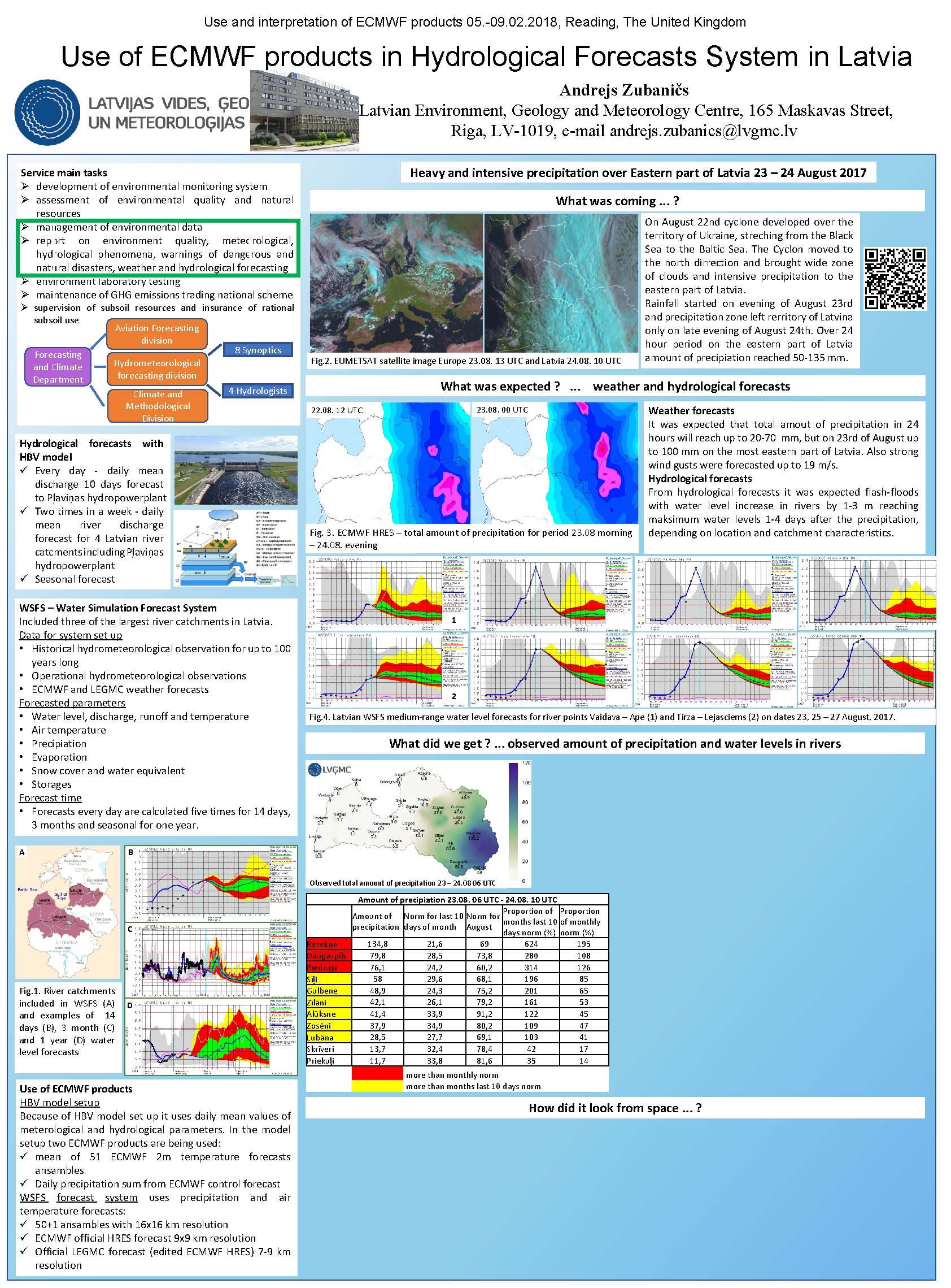Use and interpretation of ECMWF products 05 09