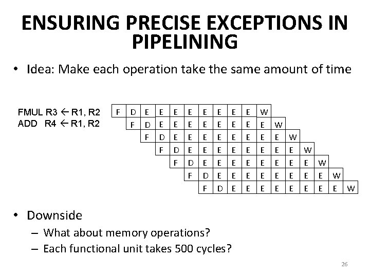 COMPUTER ARCHITECTURE CS 6354 Pipelining Samira Khan University