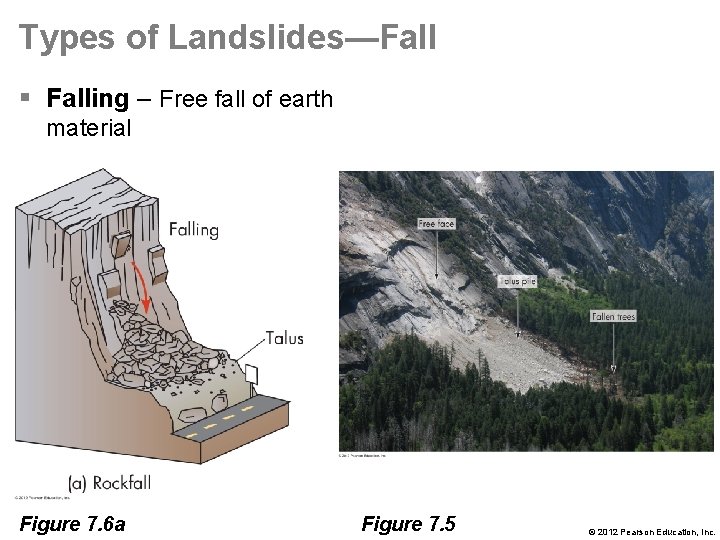 Lecture Presentation Chapter 7 Mass Wasting 2012 Pearson