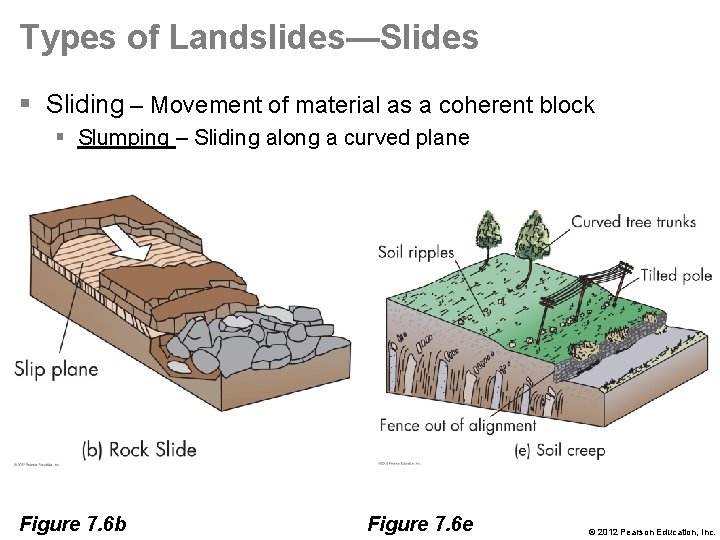 Lecture Presentation Chapter 7 Mass Wasting 2012 Pearson