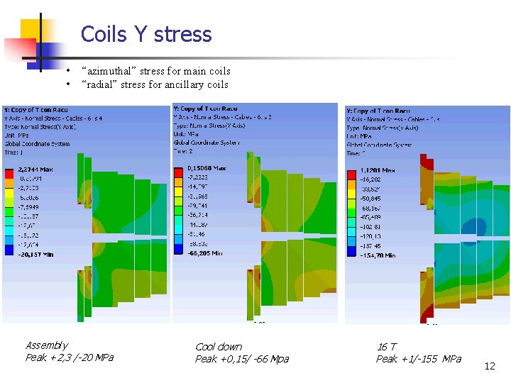 16 T dipole in common coil configuration mechanical