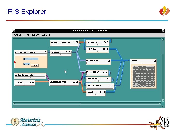 The ARCS Data Analysis Software Michael Aivazis California