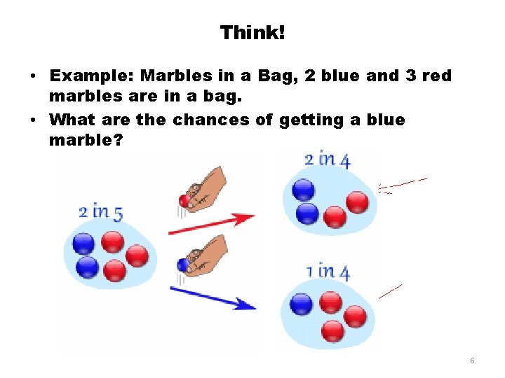Mathematical Statistics Lecture 10 Prof Dr M Junaid