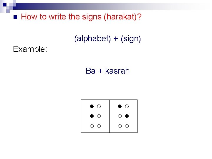 Application of Braille in Quranic and Sunnah Studies