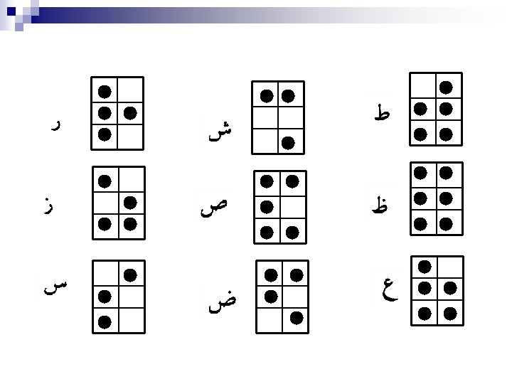 Application of Braille in Quranic and Sunnah Studies