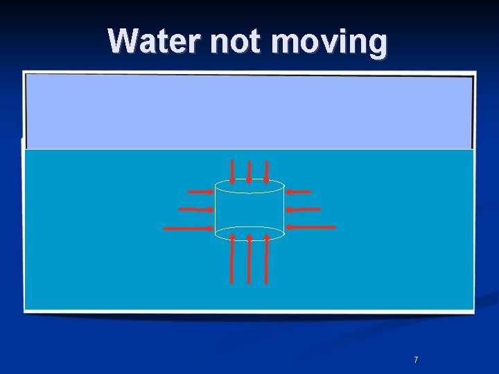 NonTerrestrial Transportation Boats Rafts Sailboats Ships Hydrofoils ...