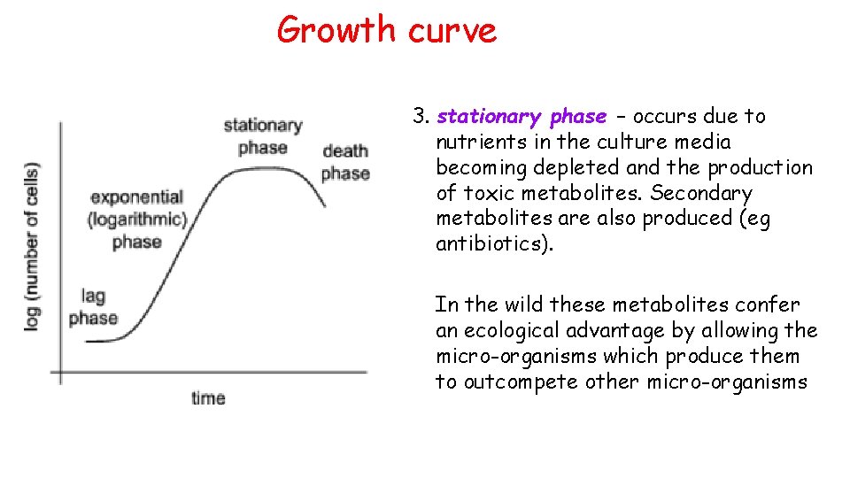 Metabolism and Survival Key Area 6 b Growth