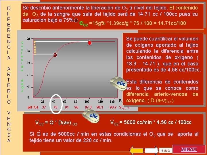 TRANSPORTE DE GASES HEMATOSIS PRESION PARCIAL DE O