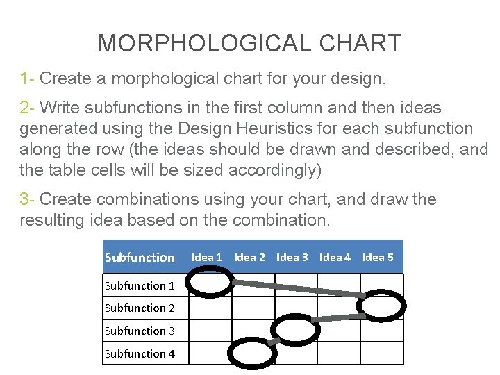 Idea Generation with Design Heuristics for Subcomponent Design