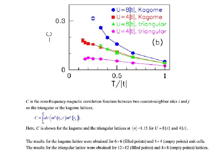 S Maekawa IMR Tohoku University Spin Charge and