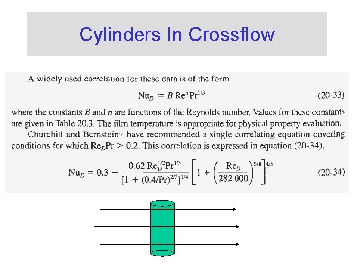 HW 5 Tutorial 5 WRF Chapter 19 WWWR