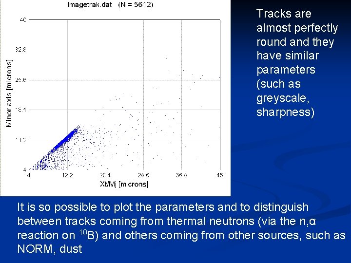 24 th ICNTSBologna 2008 A passive REM counter
