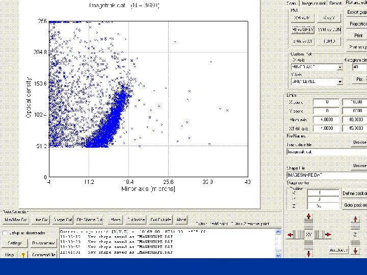 24 th ICNTSBologna 2008 A passive REM counter