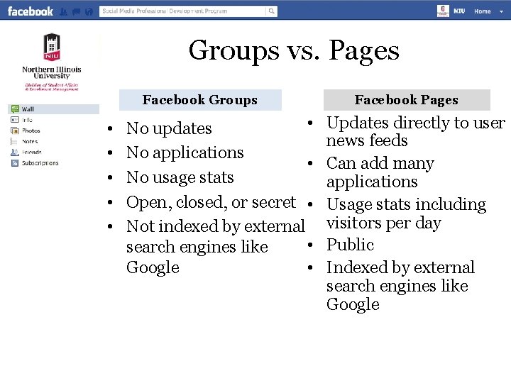 Lecture 12 Social Media and its Impacts on
