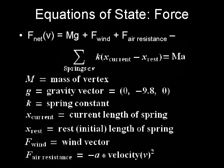 Stable Cloth Animation By Matthew Fisher Overview Choose